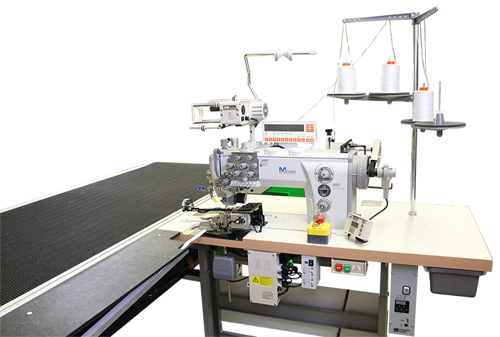 Guide de la machine à coudre industrielle : Explication des pièces et ...